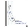 Dressage Movements Explained: The Difference Between Travers, Renvers ...